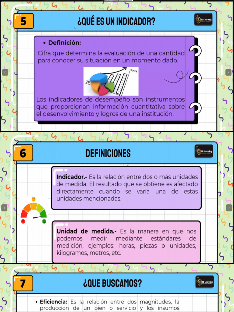 Que Busca Un Indicador | PDF