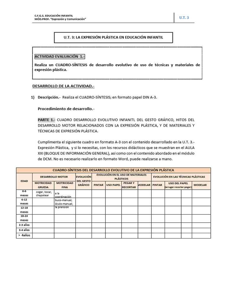 ACT 1 - UT 3 - CUADRO Expr Plástica | PDF