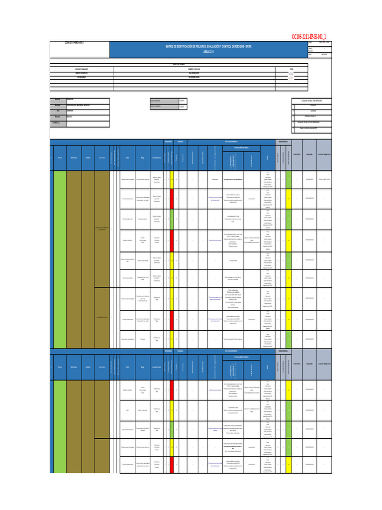 CC105-2211-IP-H-001 - 1: Matriz de Identificación de Peligros ...