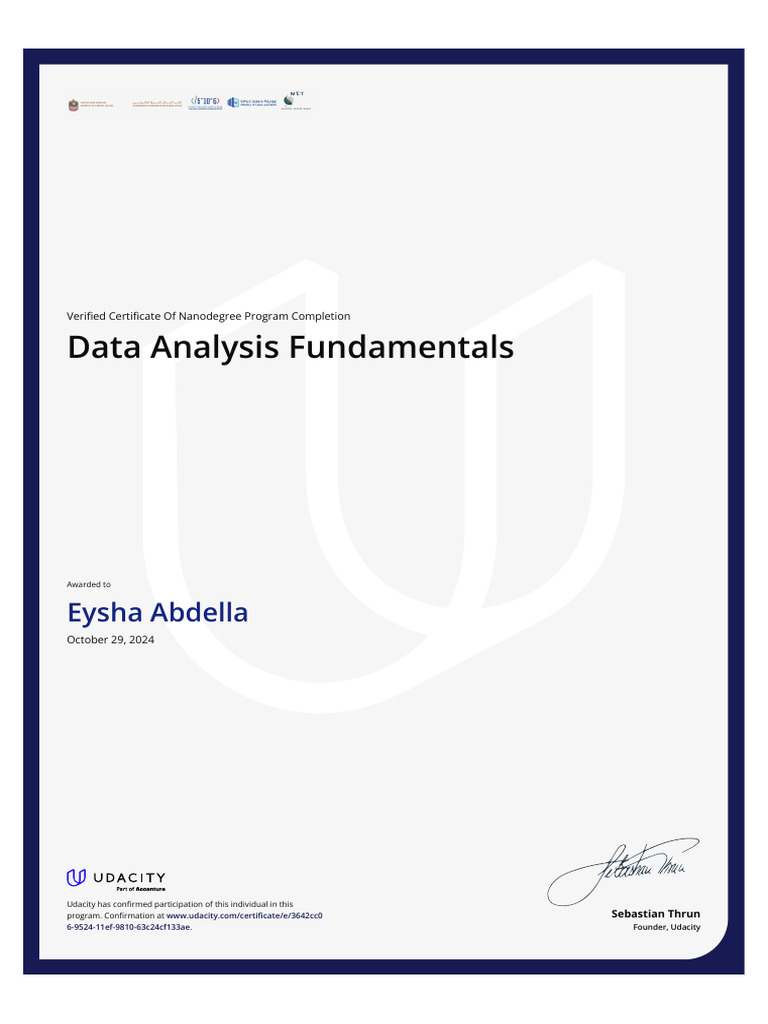 Eysha Abdella Ethio Codders Certificate | PDF