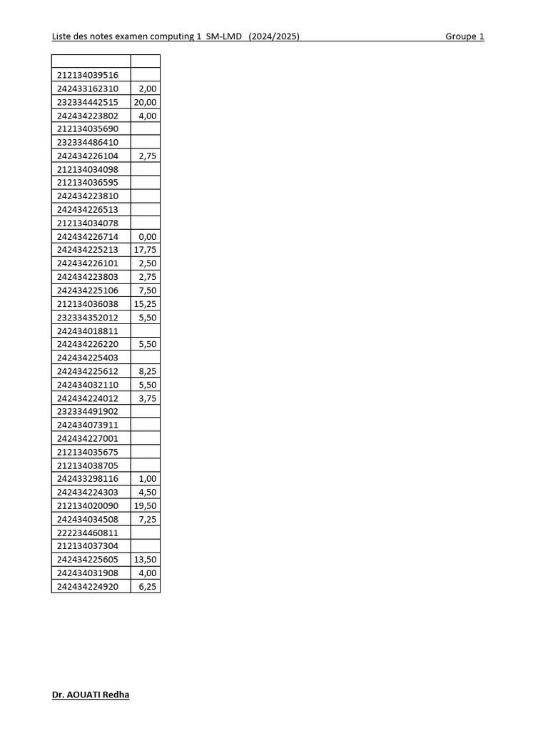 notes examen info 1 2024-2025 avant consultation | PDF