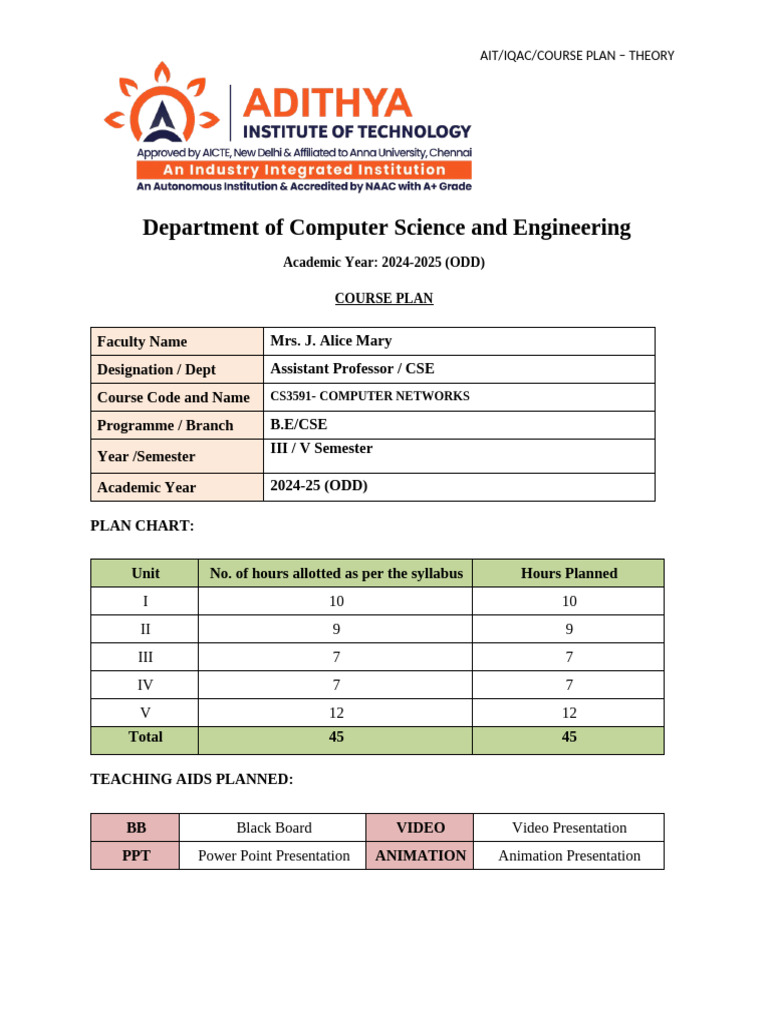 Computer Networks Course Plan 2024-25 | PDF | Internet Protocol Suite ...