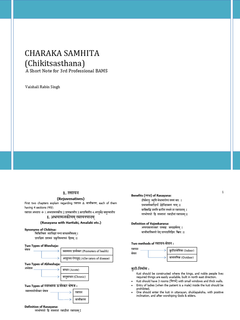 Charak Revision 1-1 | PDF