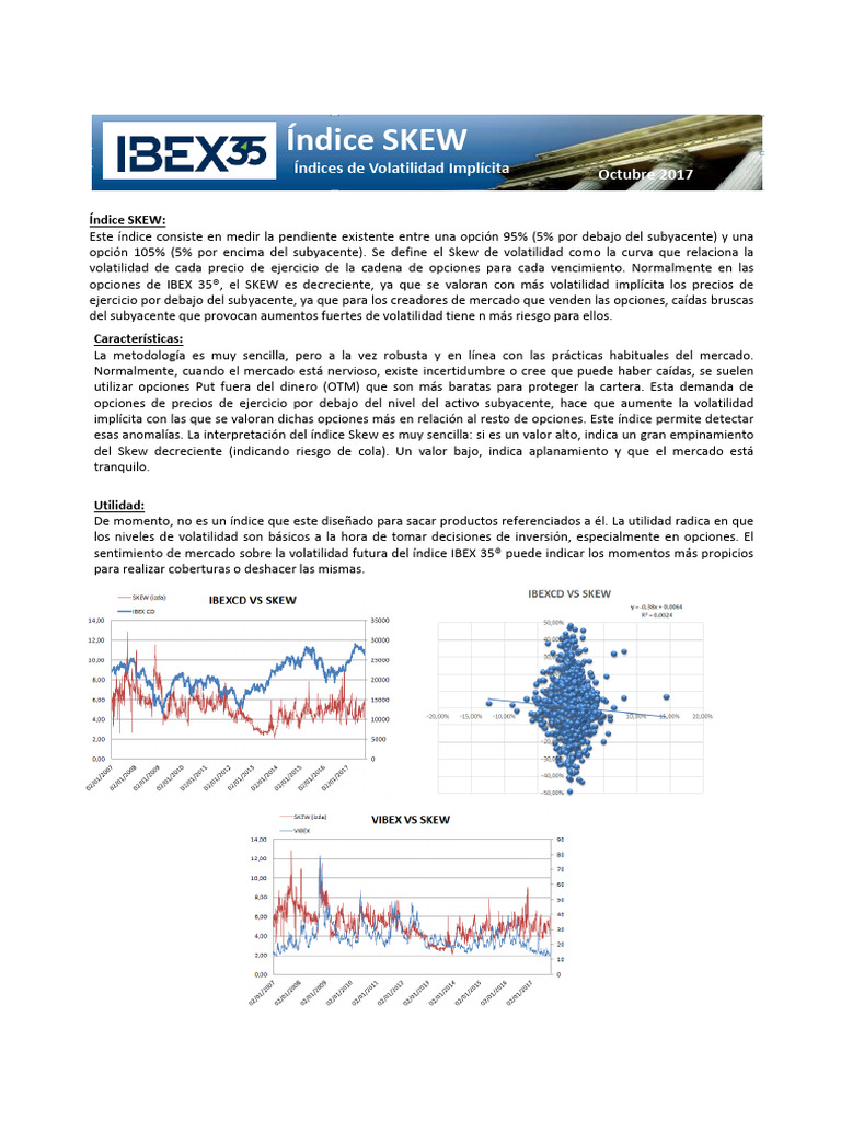 Factsheet ISKEW | PDF