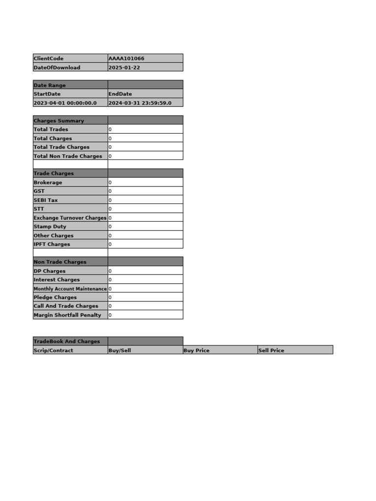 Shares Details | PDF