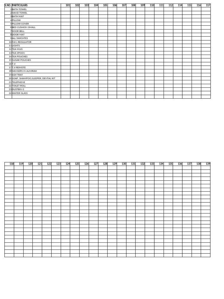 Check List for Rooms Daily | PDF