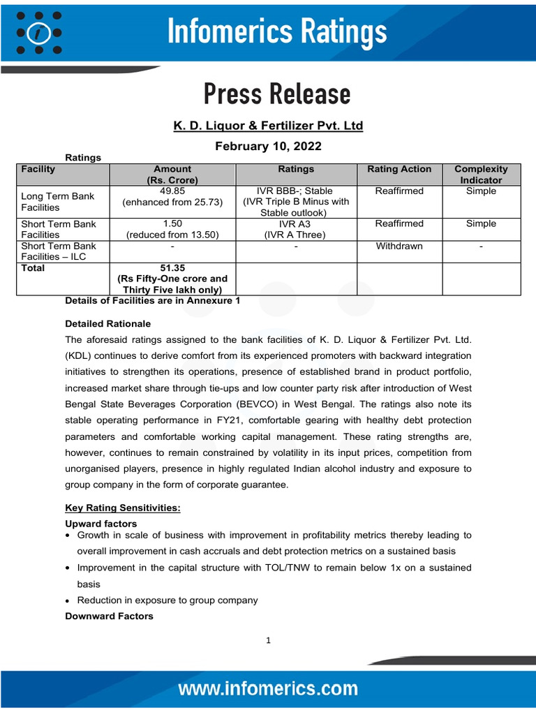 PR KD Liquor Fertilizer 10feb22 | PDF | Banks | Debt
