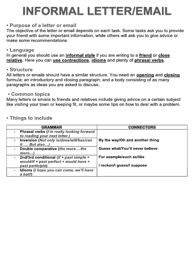 Informal Letter Guide 2gma | PDF