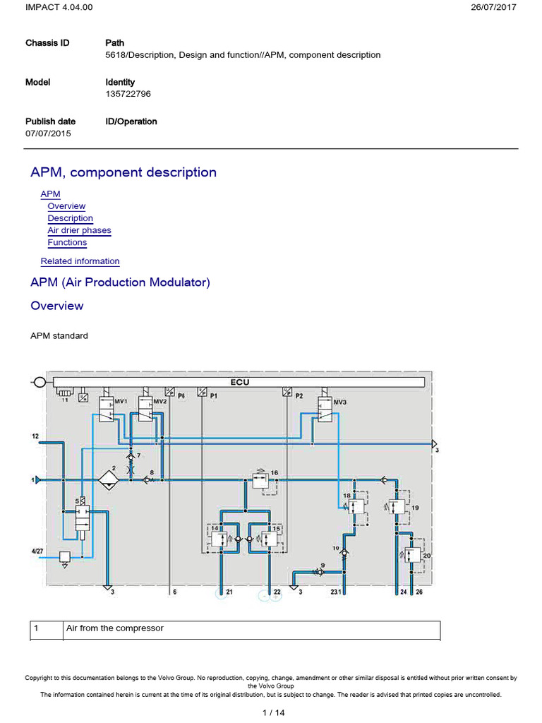APM Wiring | PDF | Brake | Pneumatics