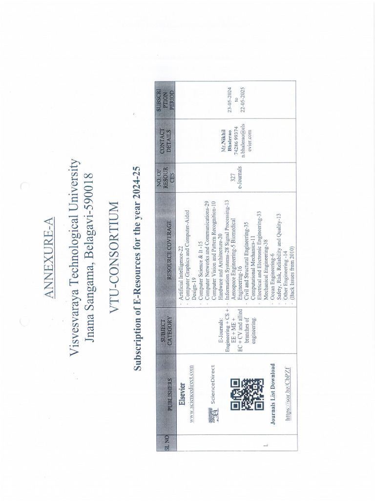 ANNUXURE-Details-of-VTU-Consortium-e-Resources-publishers-contacts-2024 ...