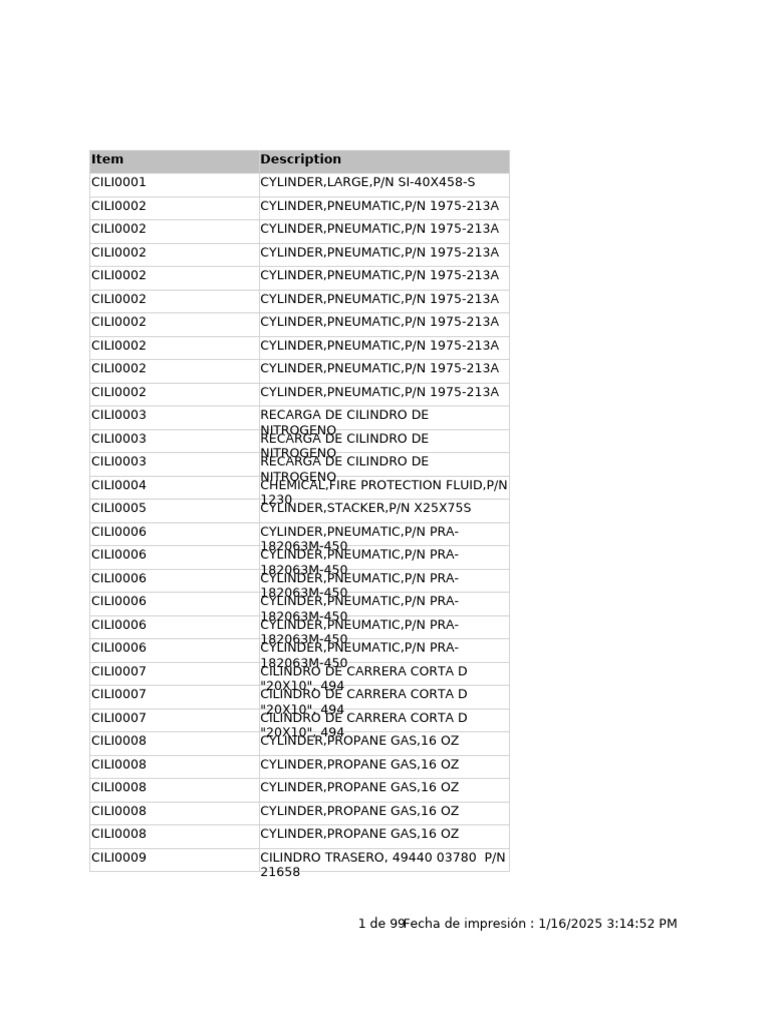 Inventory Report - 2025-01-16T151452.774 | PDF | Piston | Engine Technology