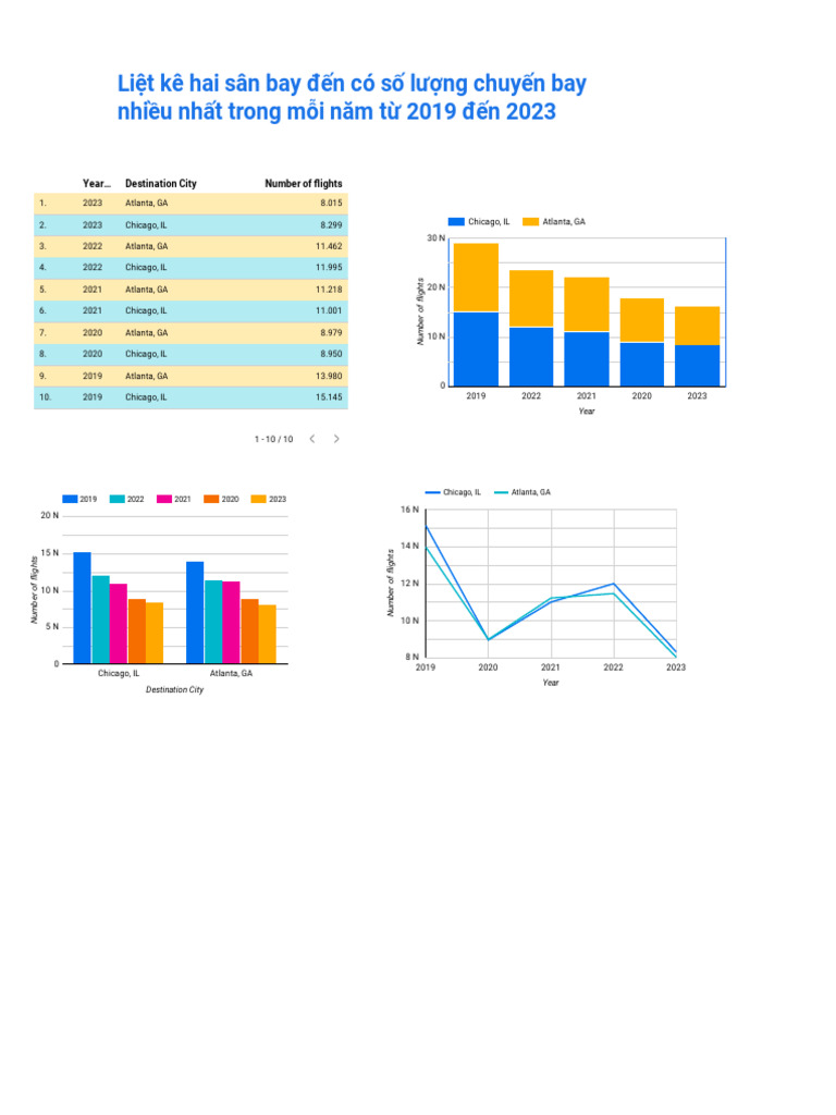 Report Locker Studio | PDF