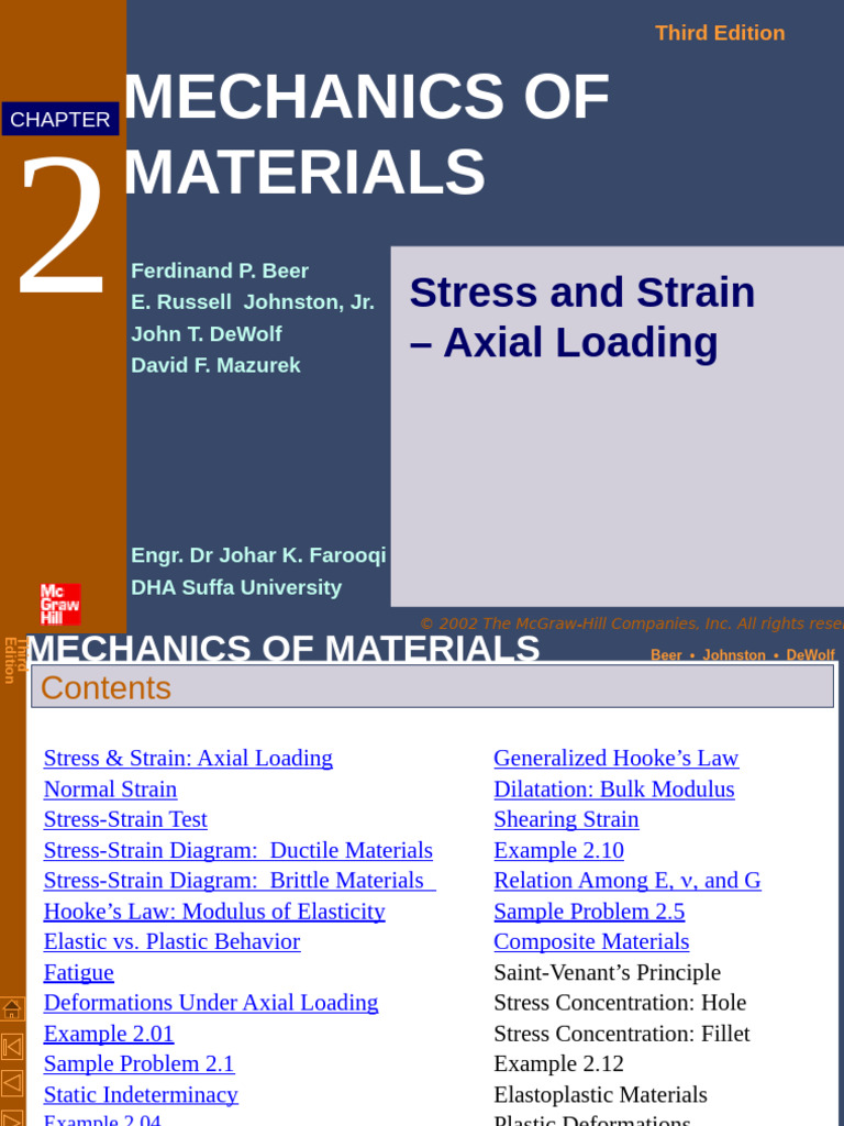 MOM-1-2 Axial Loading JKF | PDF | Deformation (Engineering) | Strength Of Materials