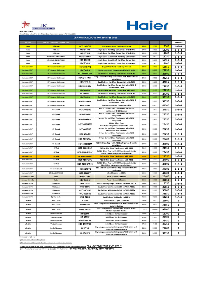 Haier Deep Freezer Price List 2021 | PDF | Refrigerator | Preservation ...