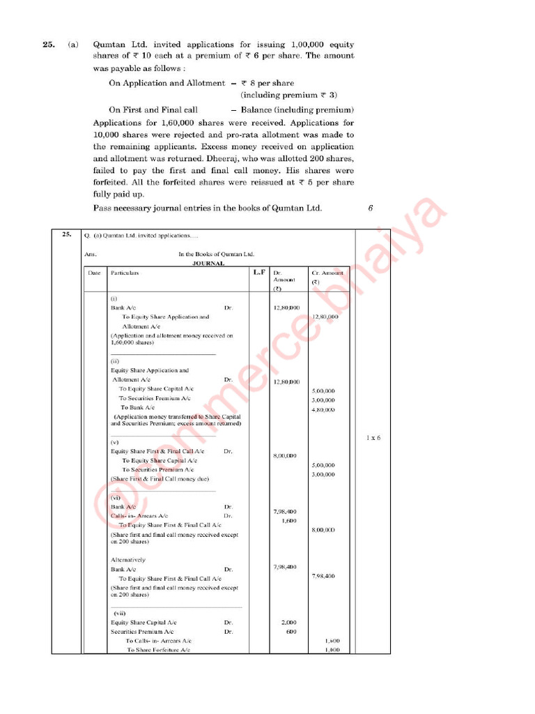Shares Imp Questions | PDF