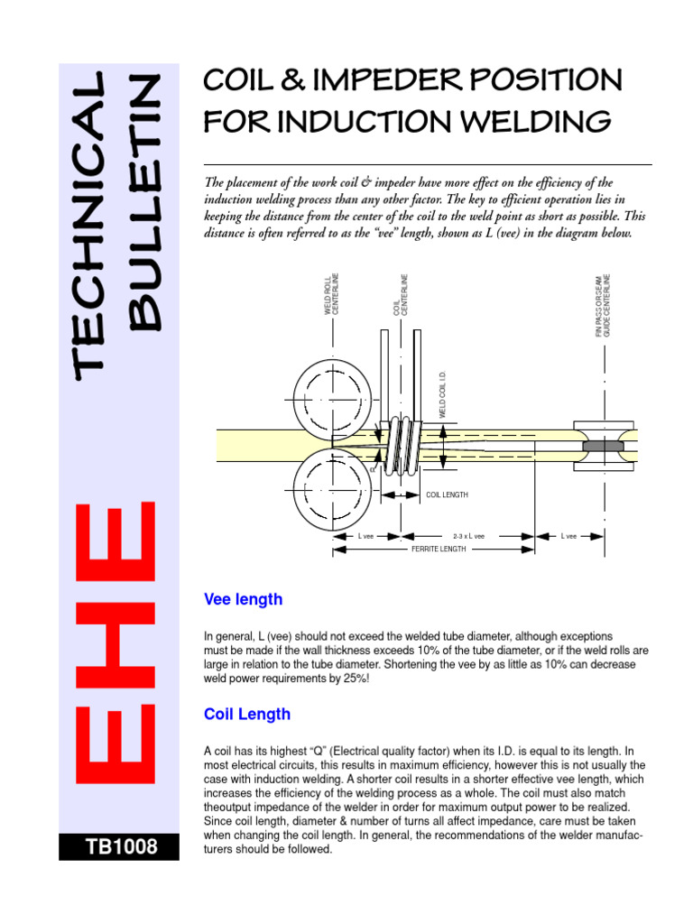 Coil & impeder position for induction welding - Electronic Heating ...
