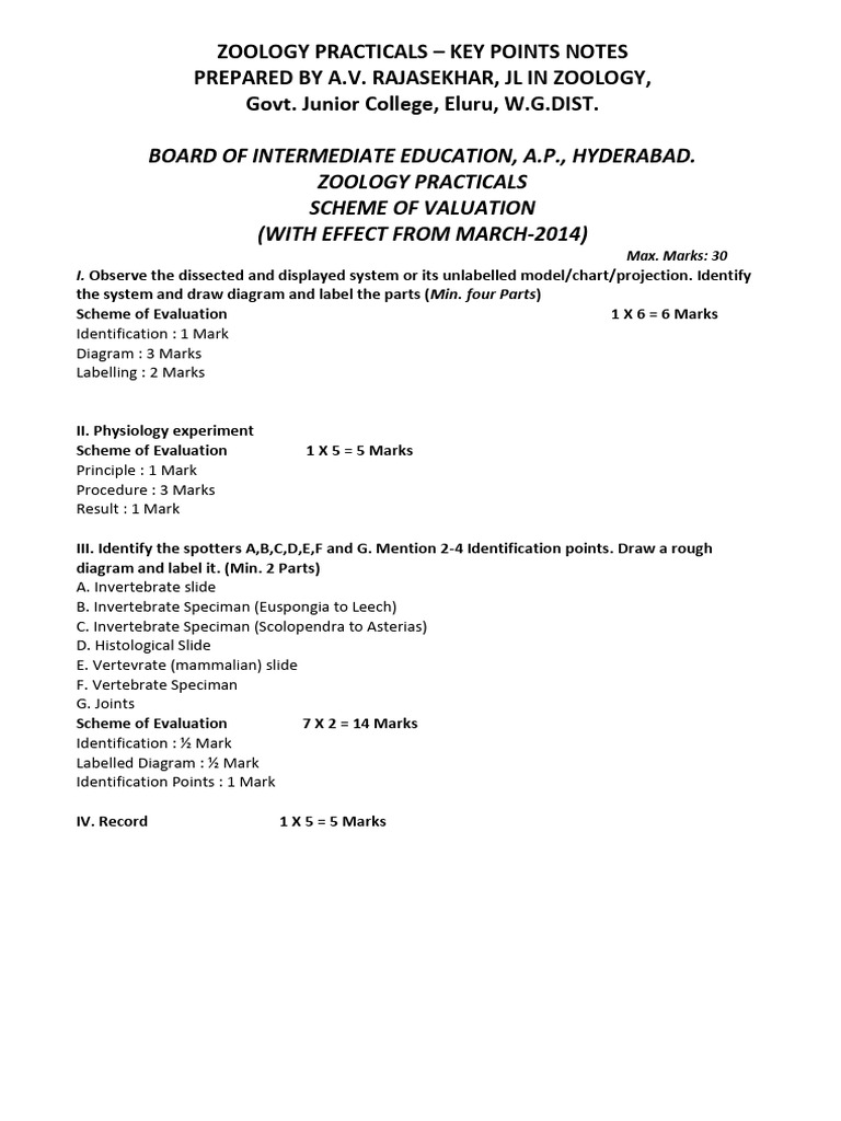 Practical Mannual em Revised 2022 | PDF | Muscle | Liver