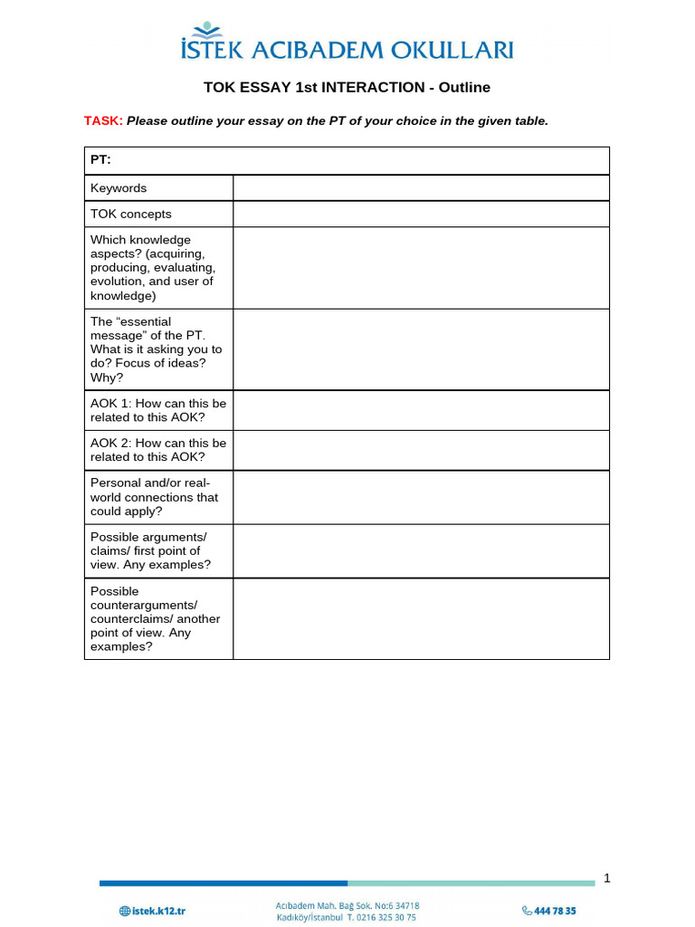 TOK Essay - 1st Interaction - Outline | PDF
