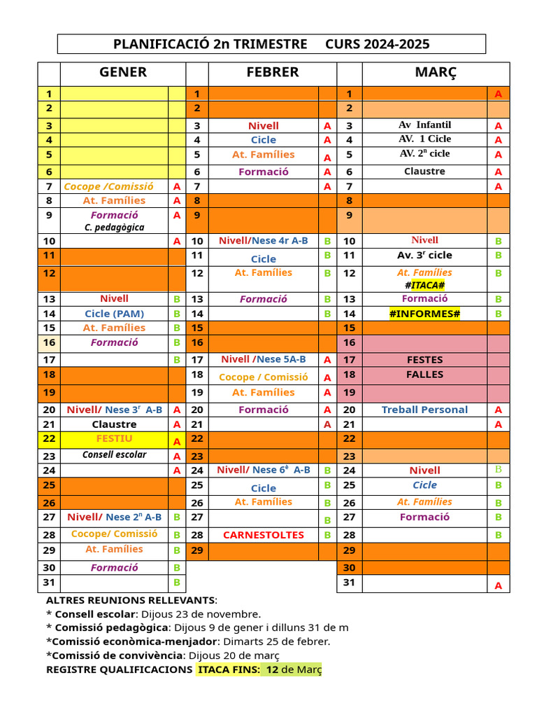 PLANIFICACIÓ 2n TRIMESTRE 24-25 | PDF
