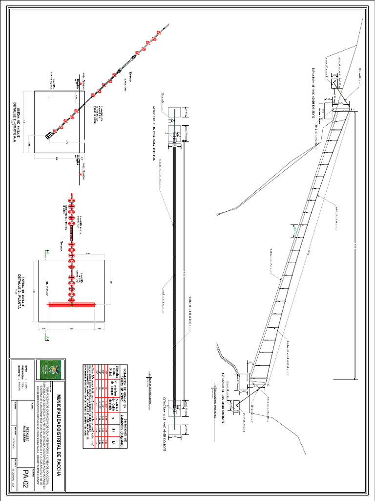 Reparación Sistema Agua Paccha | PDF