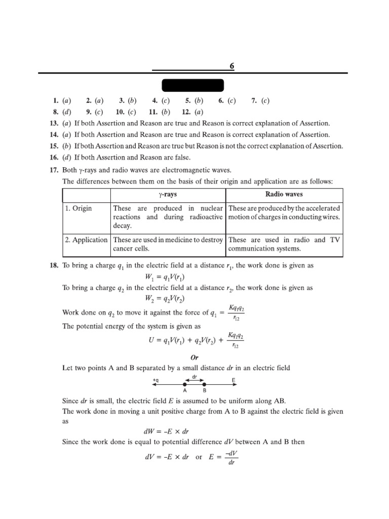 SP-06 - Sol. (Phy.) | PDF
