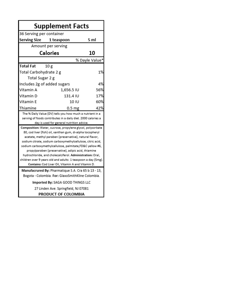 Cod Liver Oil Supplement Facts | PDF