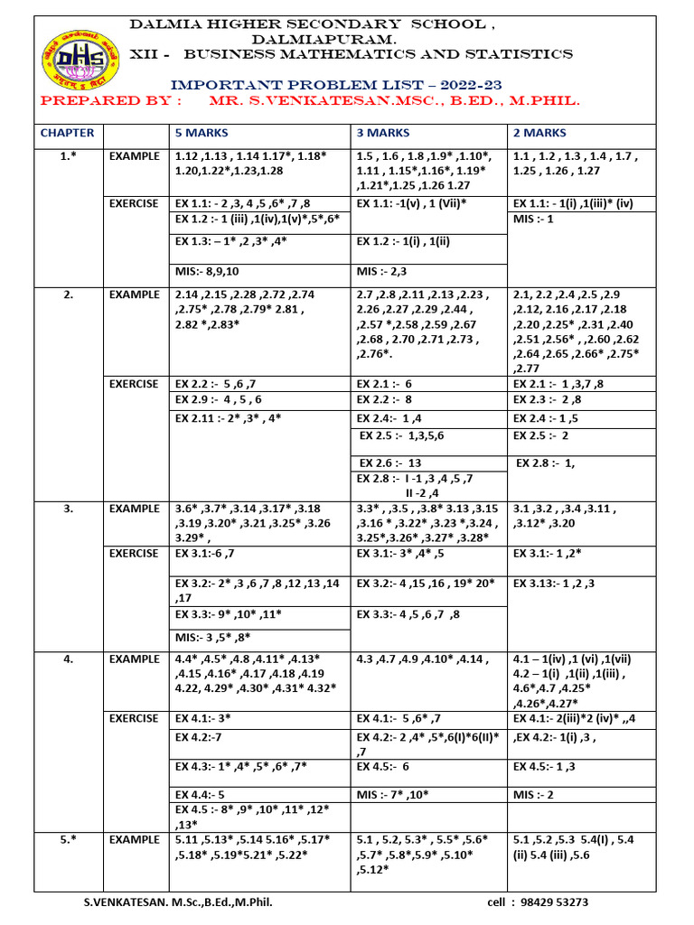 12th Business Maths EM Important Questions English Medium PDF Download | PDF | Mathematics