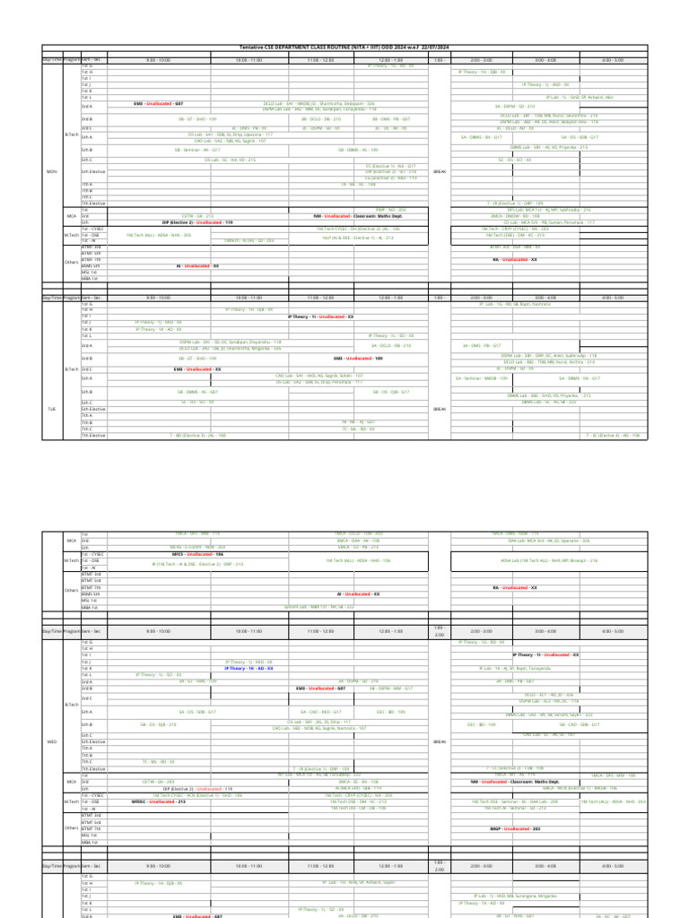 CSEv2.0 Master Draft Theory Routine Odd24 | PDF | Artificial Intelligence | Intelligence (AI ...