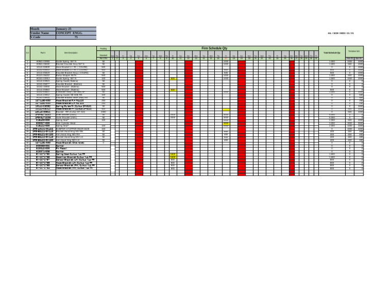 January 2025 Vendor Schedule Overview | PDF | General Motors | Hatchbacks