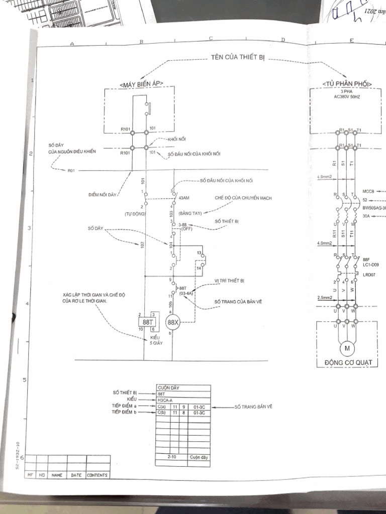 Tủ OLTC, tủ DKTC | PDF