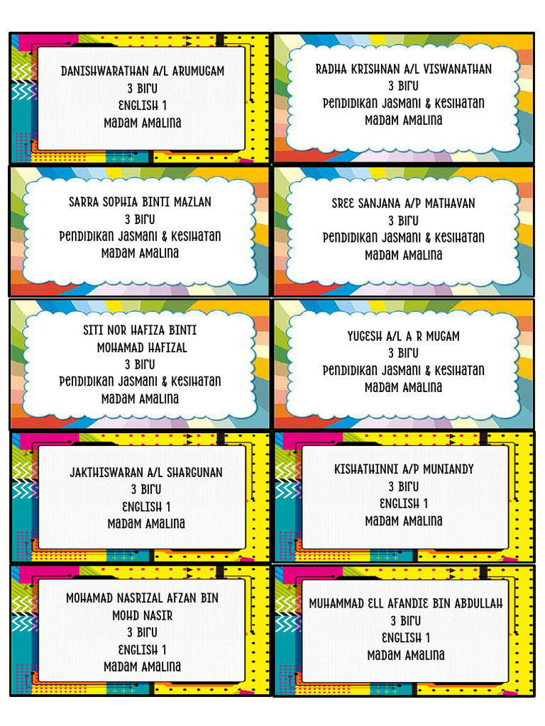 Sticker Nama Murid | PDF | Malaysia | Onomastics