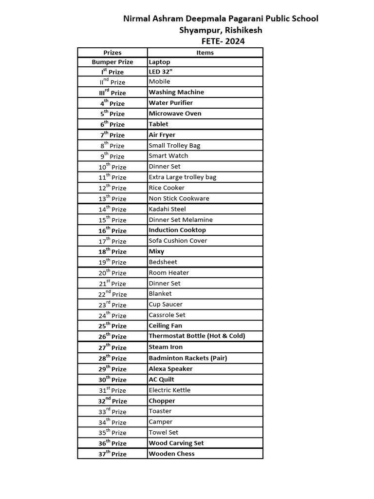Prize List FETE 2024 | PDF
