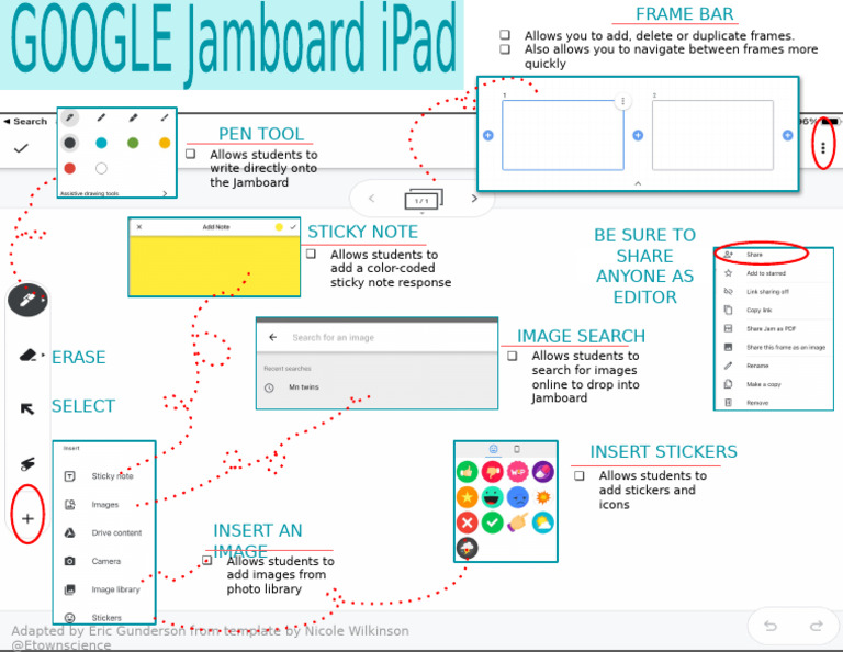 Jamboard Ipad Tutorial | PDF