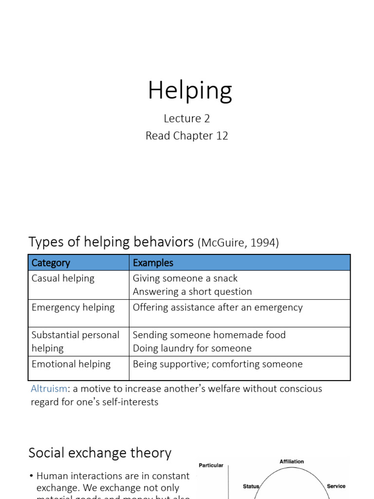 L2_Helping | PDF | Altruism | Behavioural Sciences