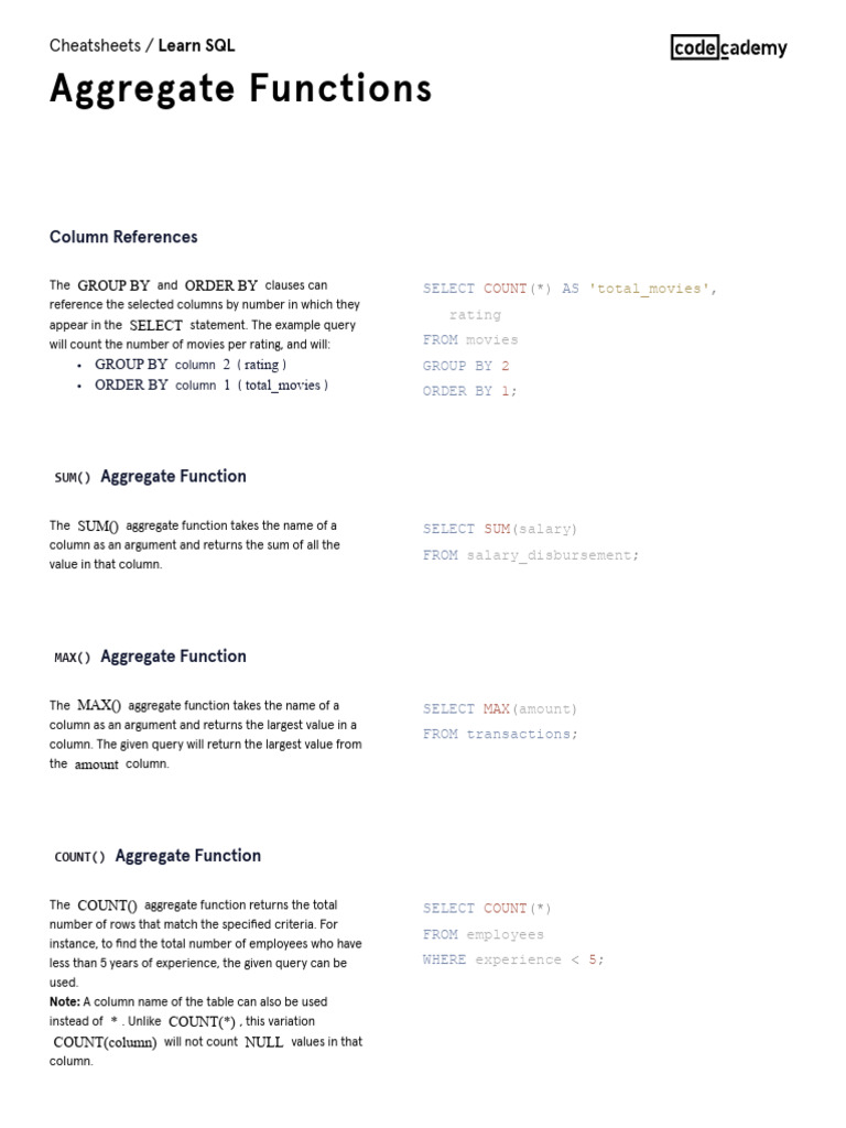 Learn SQL_ Aggregate Functions Cheatsheet _ Codecademy | PDF | Numbers ... Learn SQL_ Aggregate Functions Cheatsheet _ Codecademy | PDF | Numbers ...
