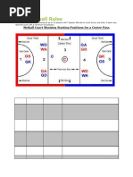 World Netball Rules Book 2025 | PDF | Referee | Area