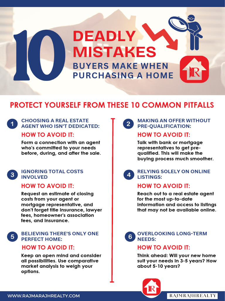 Avoid Common Home Buying Mistakes | PDF | Title Insurance | Insurance