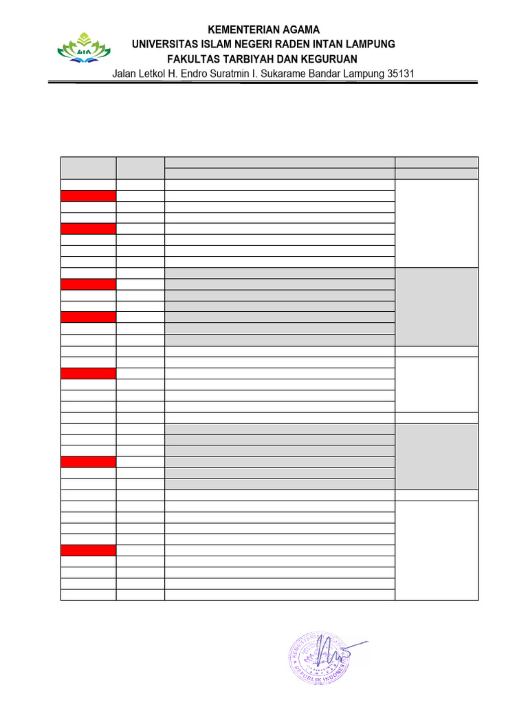 K2-Jadwal PPL Batch II Tahun 2024 | PDF