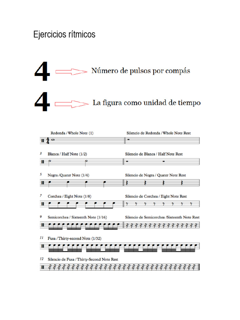 Ejercicios rítmicos | PDF