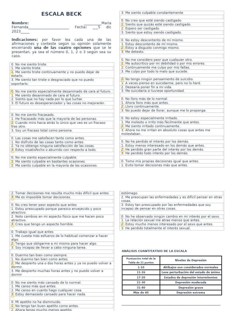 Escala Beck: Evaluación de Depresión | PDF | Depresión (estado de ánimo)