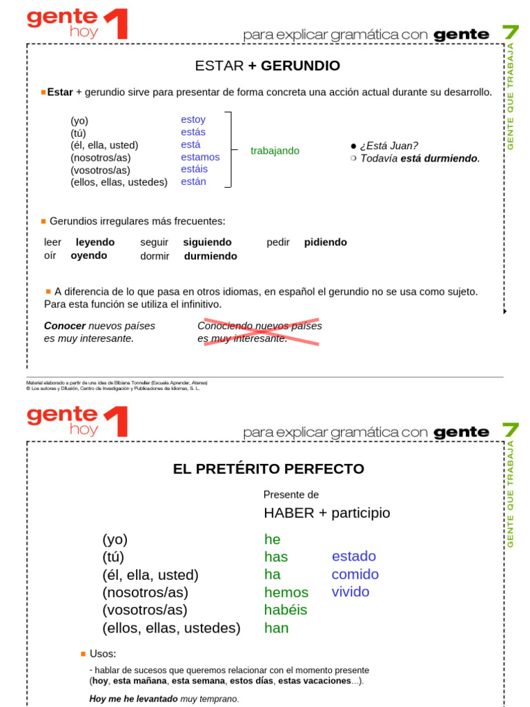 Gh1 Gramatica U07-Perfecto Estar Gerundio | PDF | Verbo | Mecánica del ...