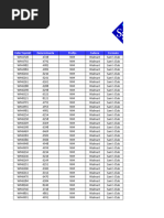 Walmart Department Numbers List | PDF | Walmart | Grocery Store