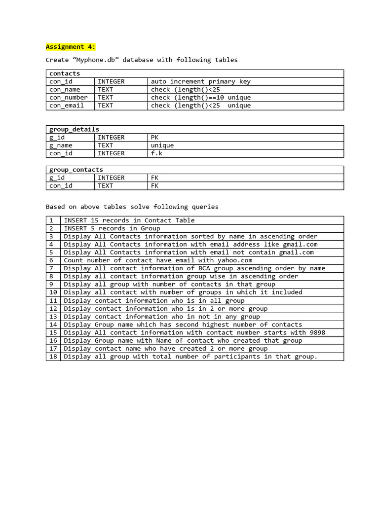 Sqlite Assignment 4 | PDF