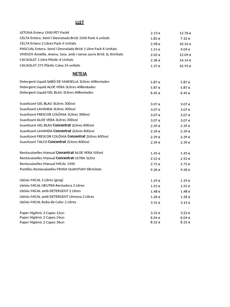 Preus Particulars 2024 02 | PDF