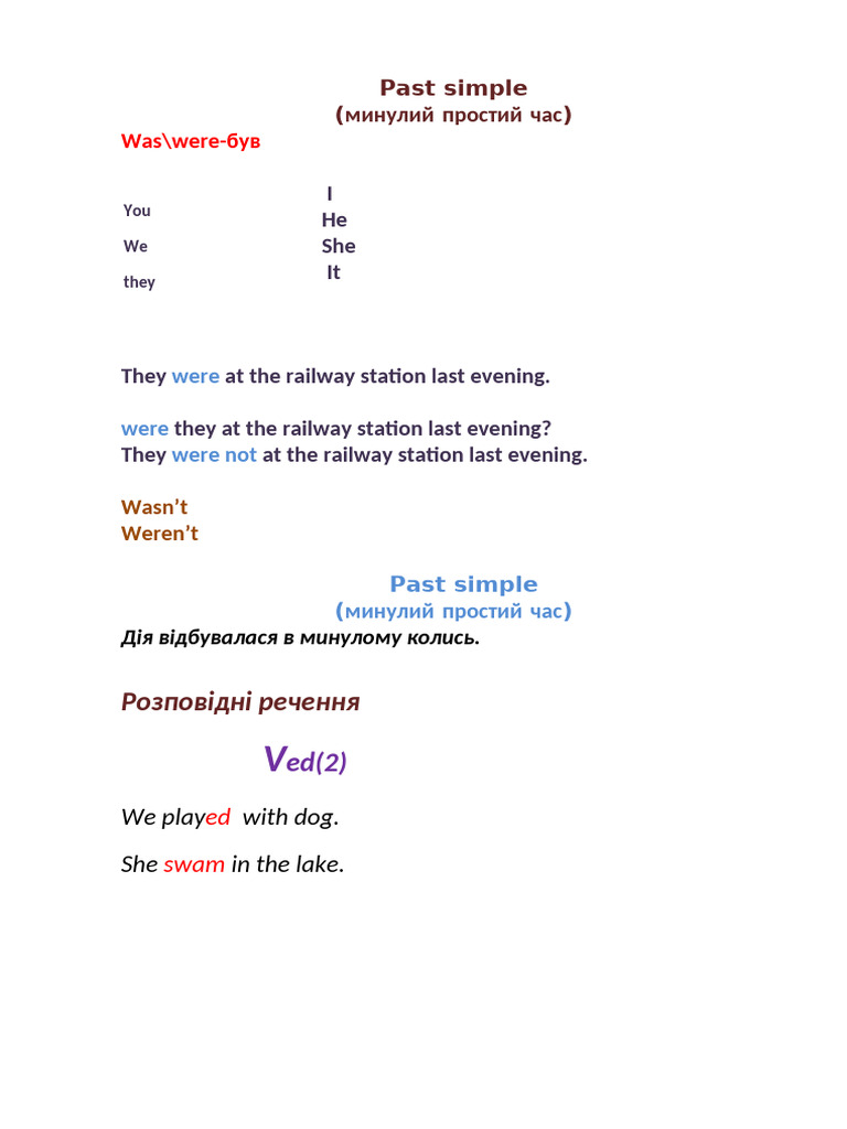 Past Simple Tense Guide | PDF