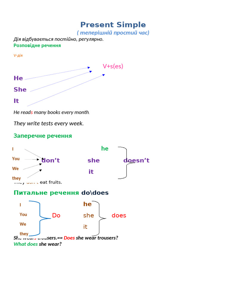 Present Simple1 | PDF