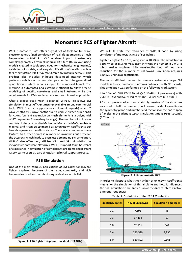 RCS 002 WIPL-D Monostatic RCS of Fighter Aircraft | PDF | Computational ...