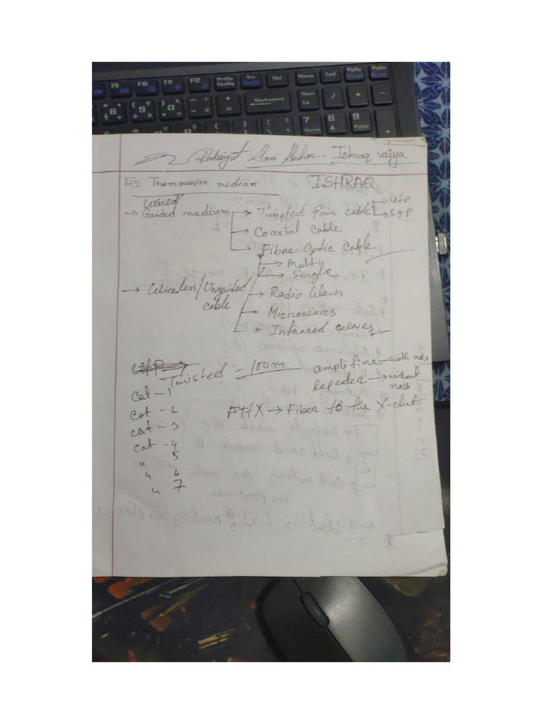 Akshor Note Khata | PDF