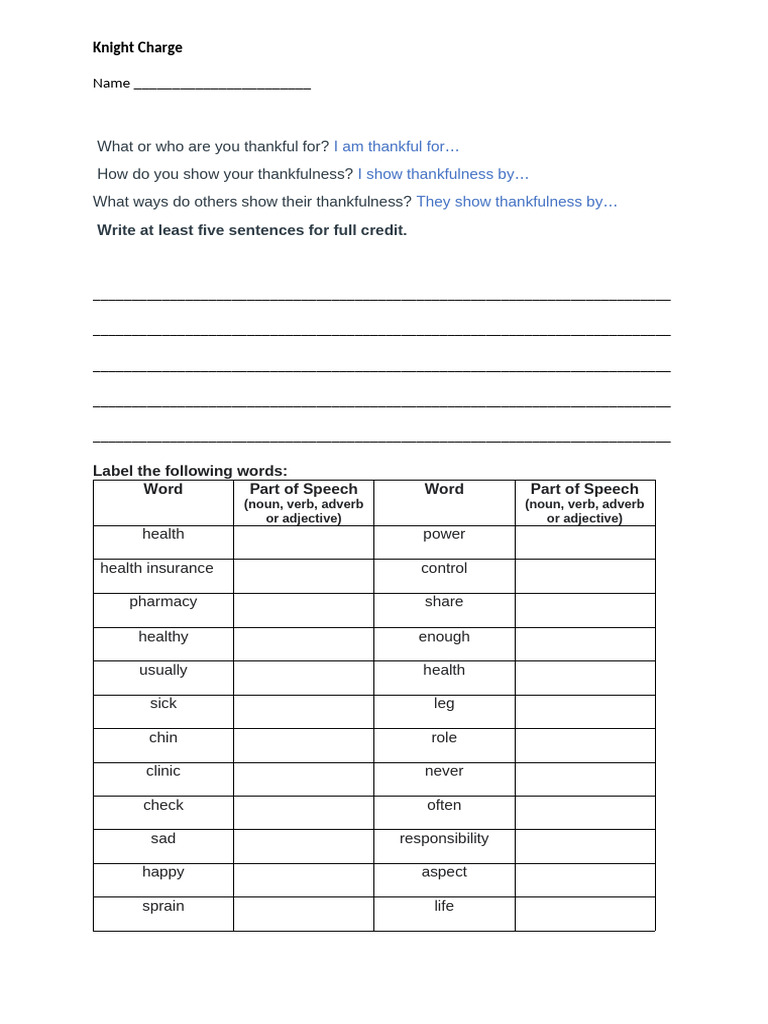 Knight Charge Civics ESL Thankful For | PDF