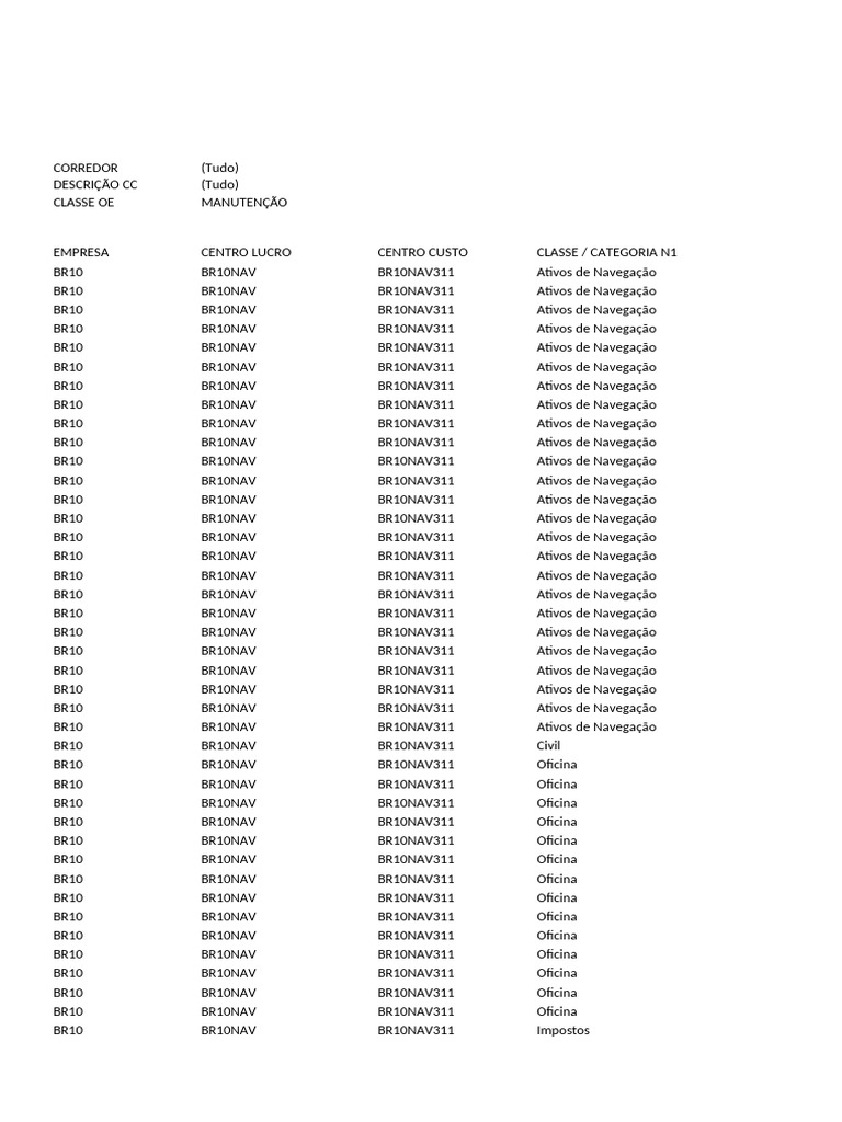 Planilha Com Centros de Custos | PDF